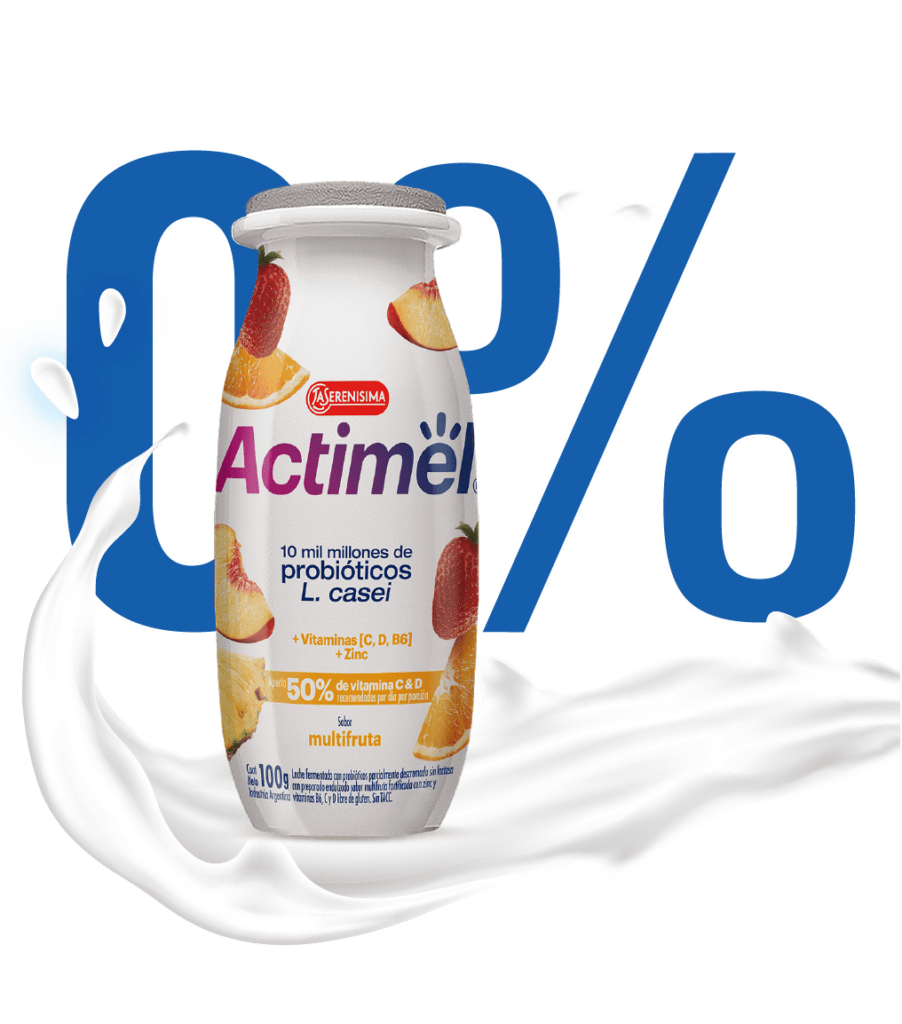 Variedades y sabores - Actimel